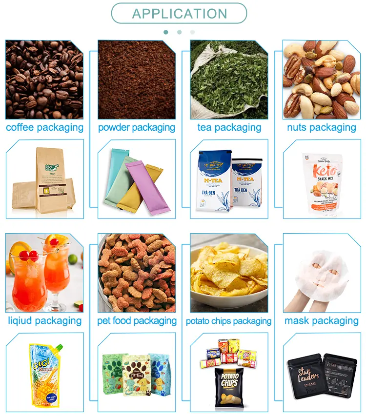 How to Custom the Right Plastic Packaging Pouches?