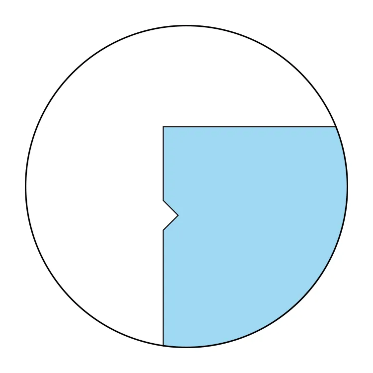 Custom Solution | KanzoPack