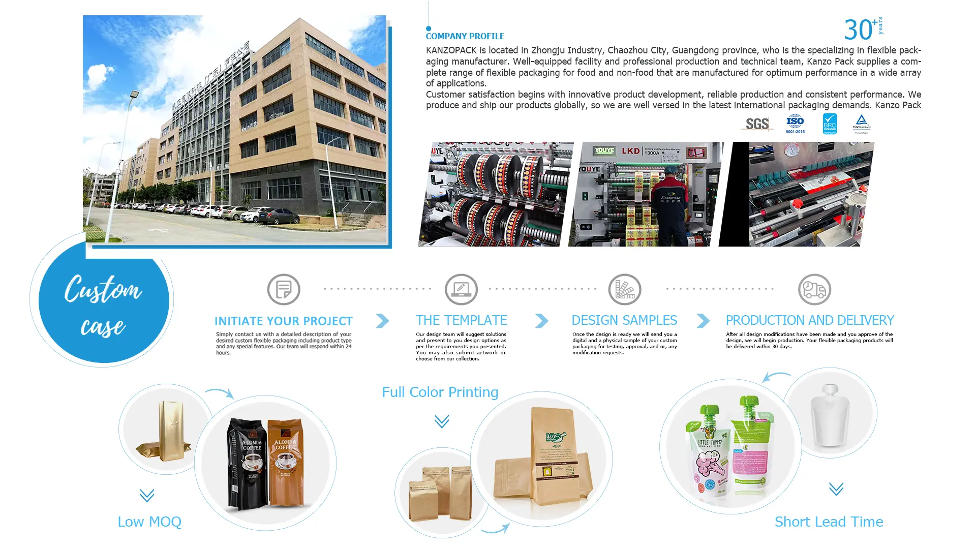 Gusset Pouch | KanzoPack